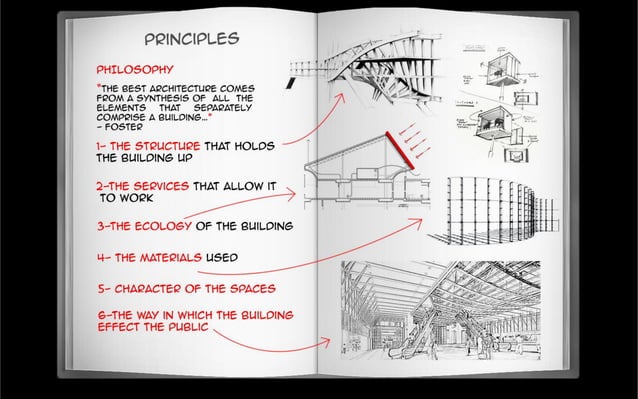 High-tech Architecture | PDF