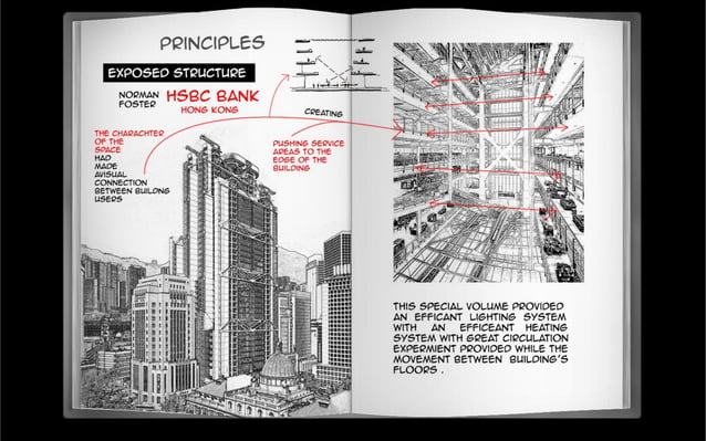 High-tech Architecture | PDF