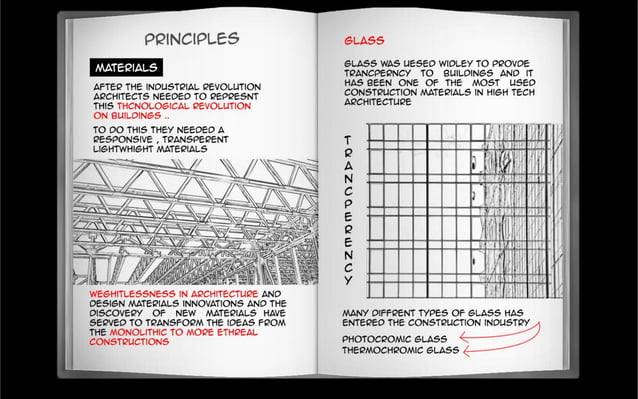 High-tech Architecture | PDF