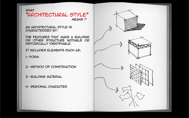 High-tech Architecture | PDF