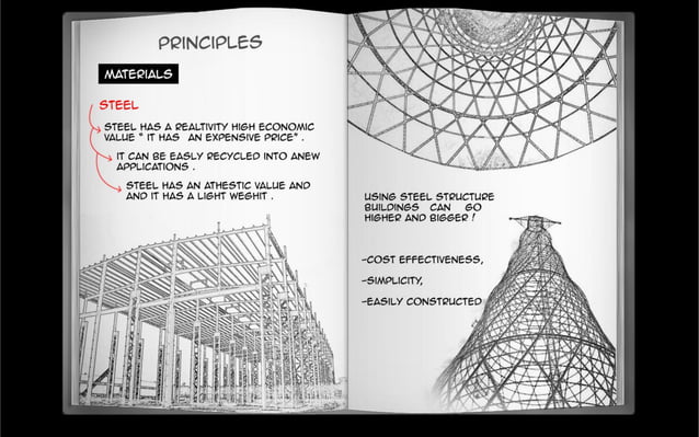 High-tech Architecture | PDF
