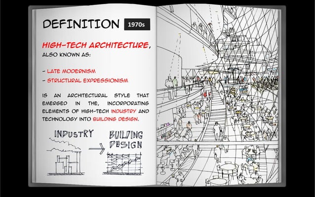 High-tech Architecture | PDF