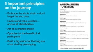 Eat Data - How digitization is changing the food chain | PPT