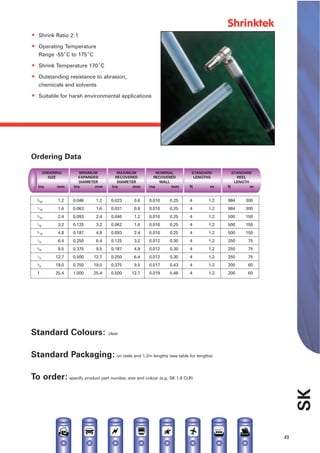 Shrinktek SK Heat Shrink Tubing - High Temperature Chemical Resistant ...
