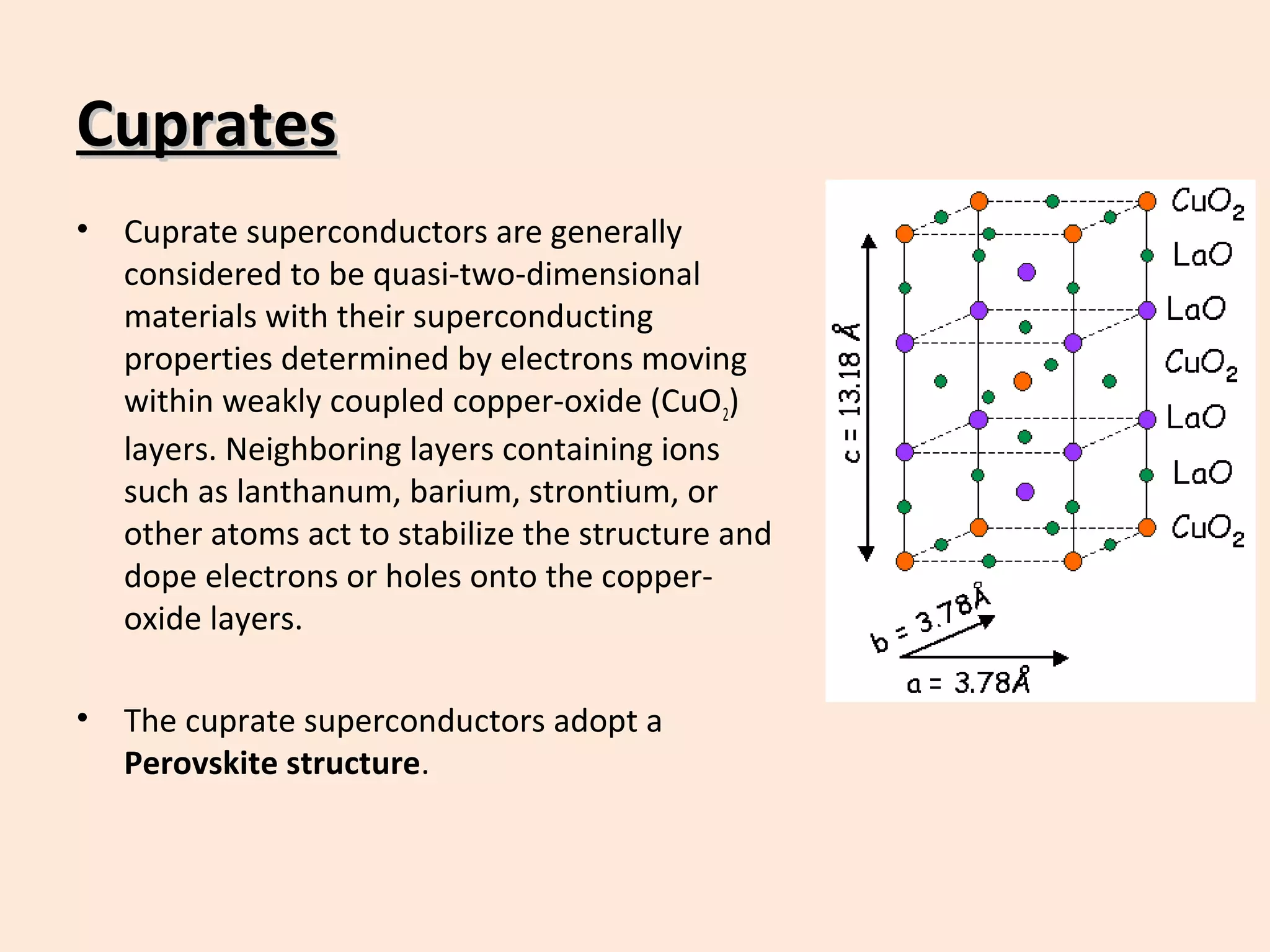 Introduction to High temperature superconductors | PPT