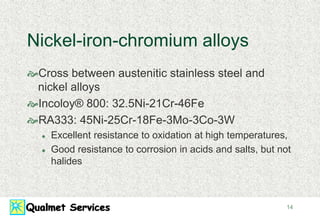 High temp nickel alloys ppt | PPT