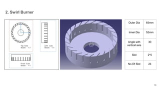 High thermal efficiency gas burner | PPTX