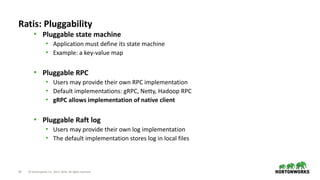 High throughput data replication over RAFT | PPTX