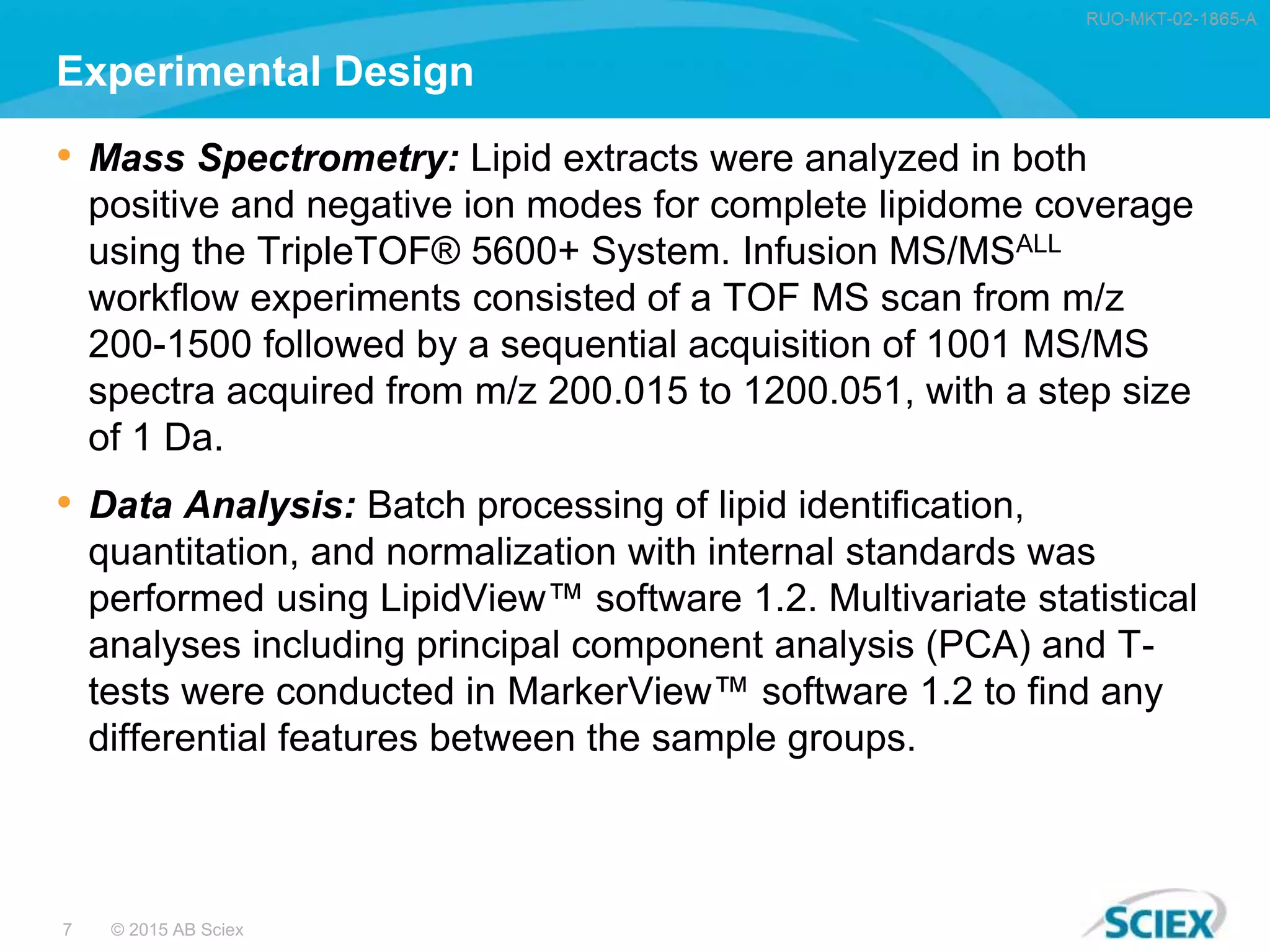 High throughput, data independent acquisition for qualitative and ...