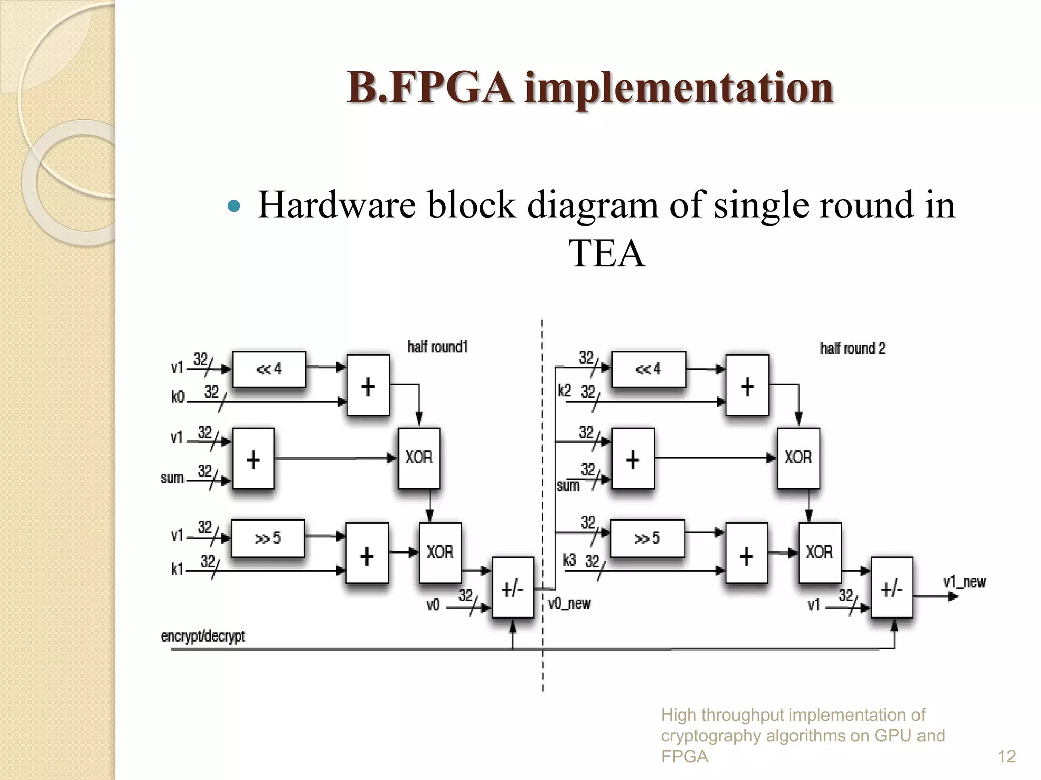 High Throughput Implementations Of Cryptography Algorithms On Gpu And