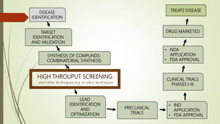 High throughput screening | PPTX