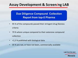 High throughput screening (HTS) at iNovacia | PPT