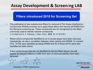 High throughput screening (HTS) at iNovacia | PPT