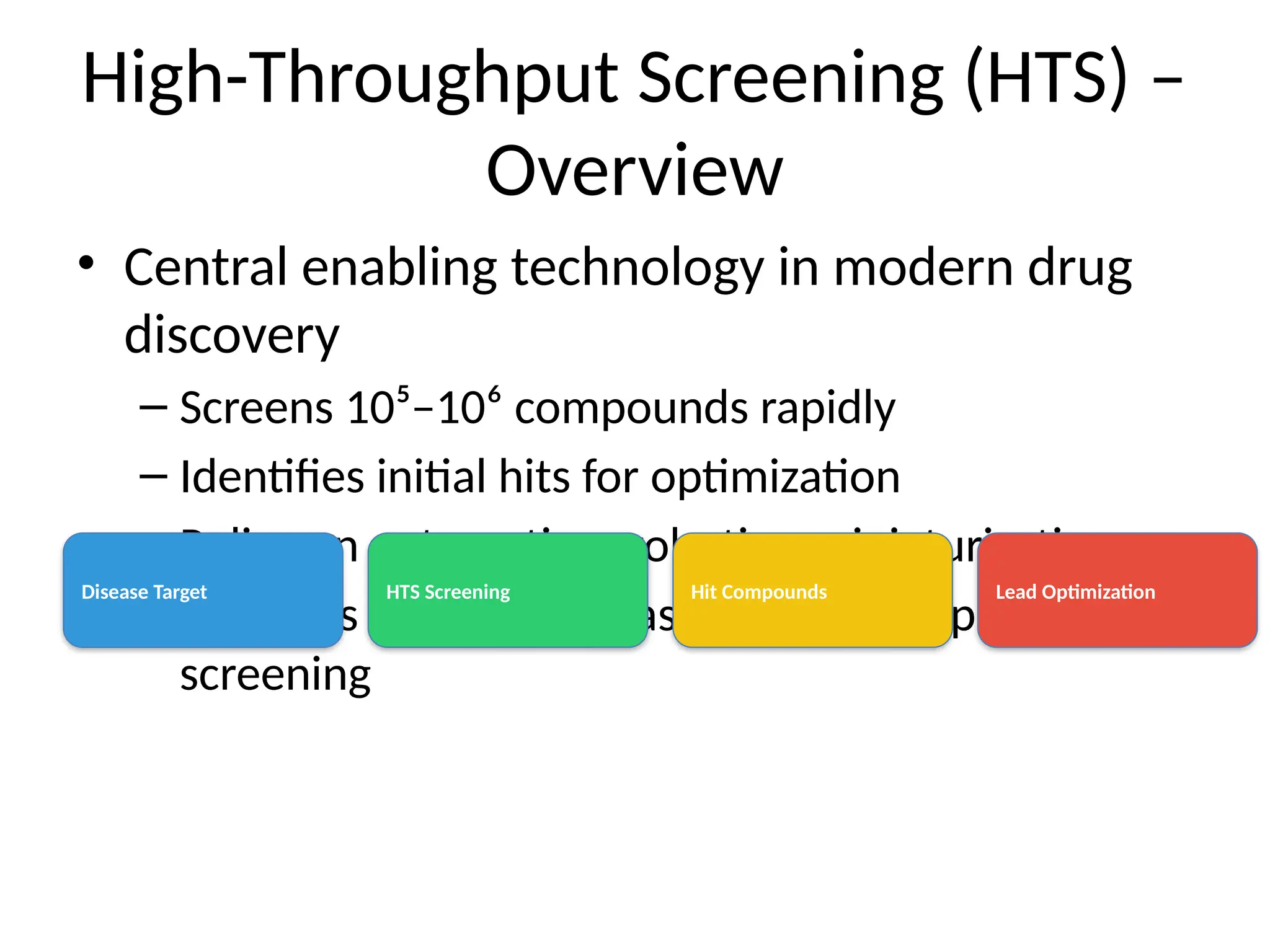 High_Throughput_Screening_HTS_Enhanced.pptx