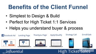 High ticket sales funnel #1 client strategy session funnel | PPT