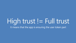 High-Trust Add-Ins SharePoint for On-Premises Development | PPTX