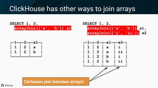 Intro to High-Velocity Analytics Using ClickHouse Arrays | PDF