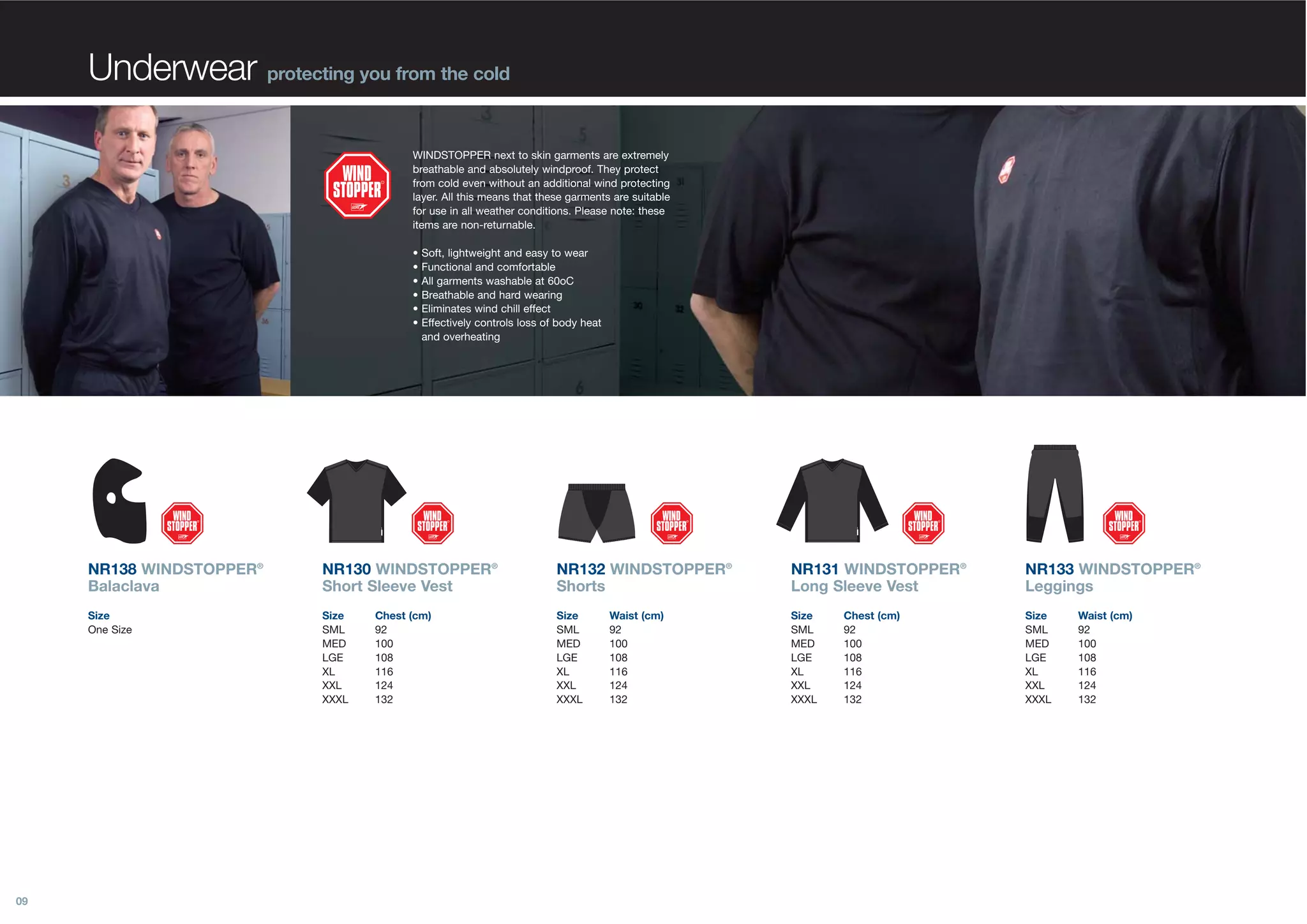 High Visibility Orange Personal Protective Clothing - Network Rail ...