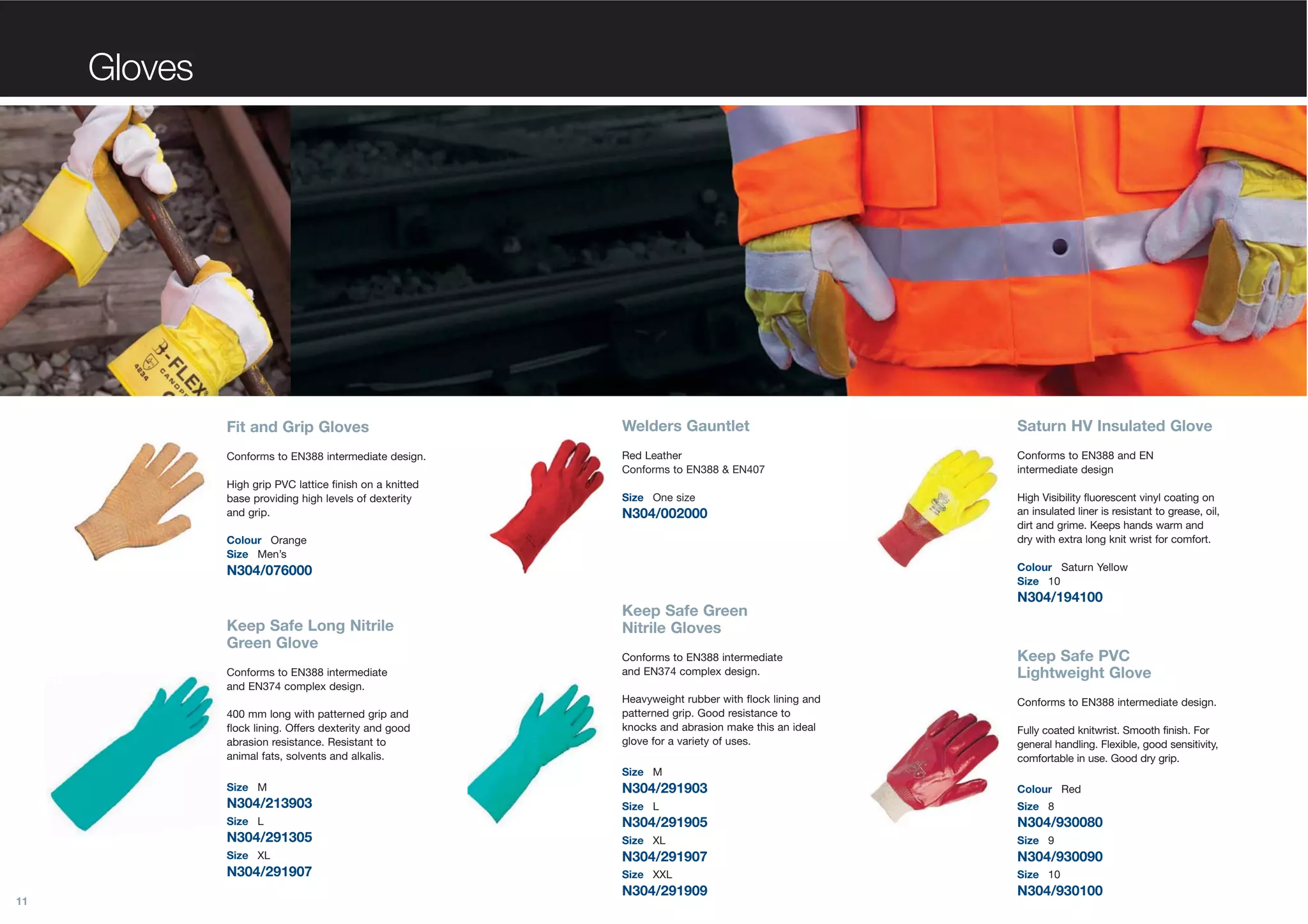 High Visibility Orange Personal Protective Clothing - Network Rail ...