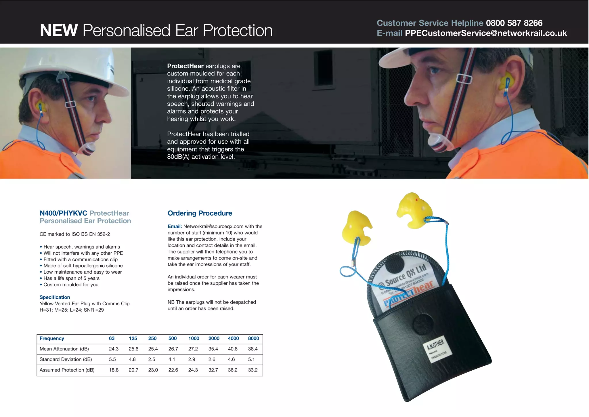 High Visibility Orange Personal Protective Clothing - Network Rail ...