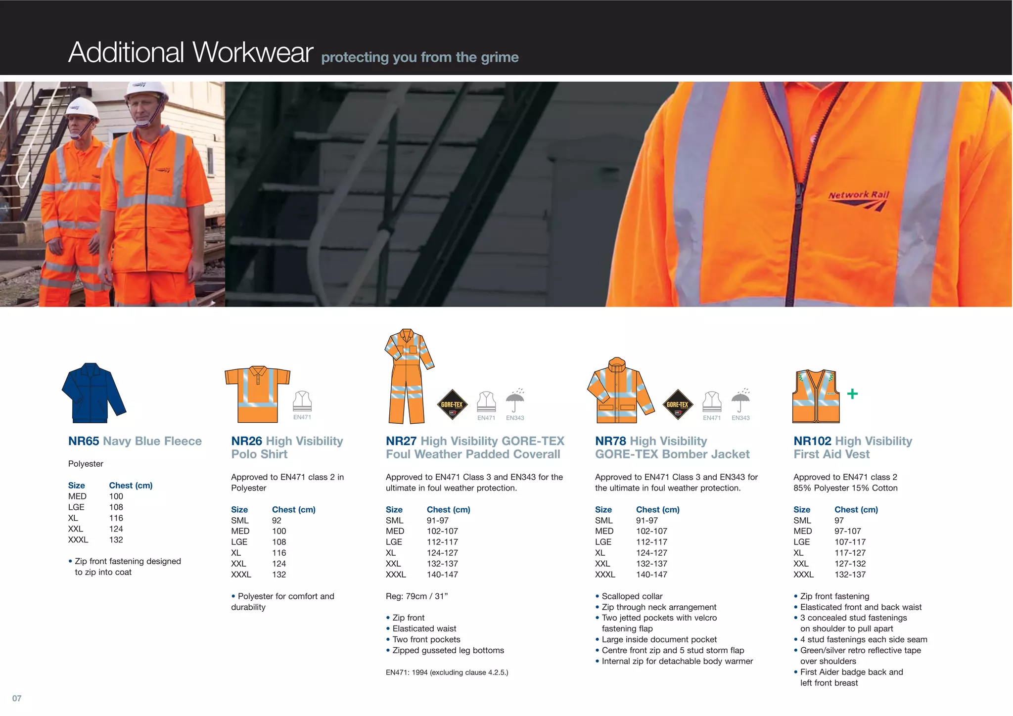 High Visibility Orange Personal Protective Clothing - Network Rail ...