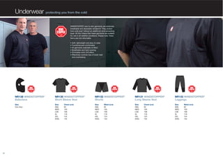 High Visibility Orange Personal Protective Clothing - Network Rail ...