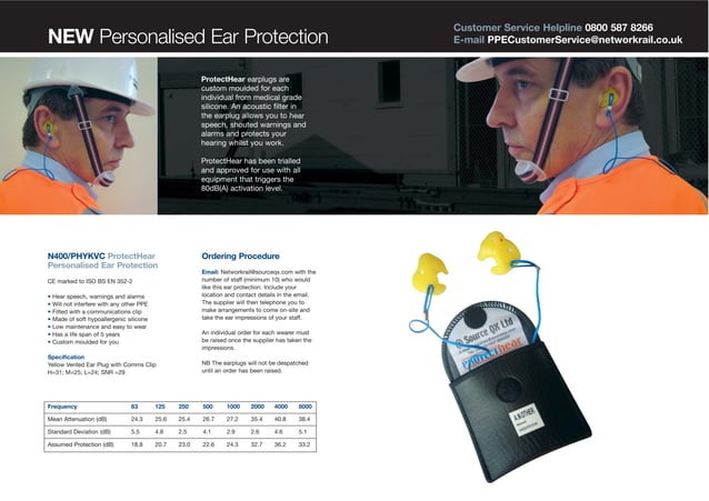 High Visibility Orange Personal Protective Clothing - Network Rail ...