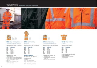 High Visibility Orange Personal Protective Clothing - Network Rail ...