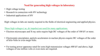 Highvolatage enegineering updated.pptx
