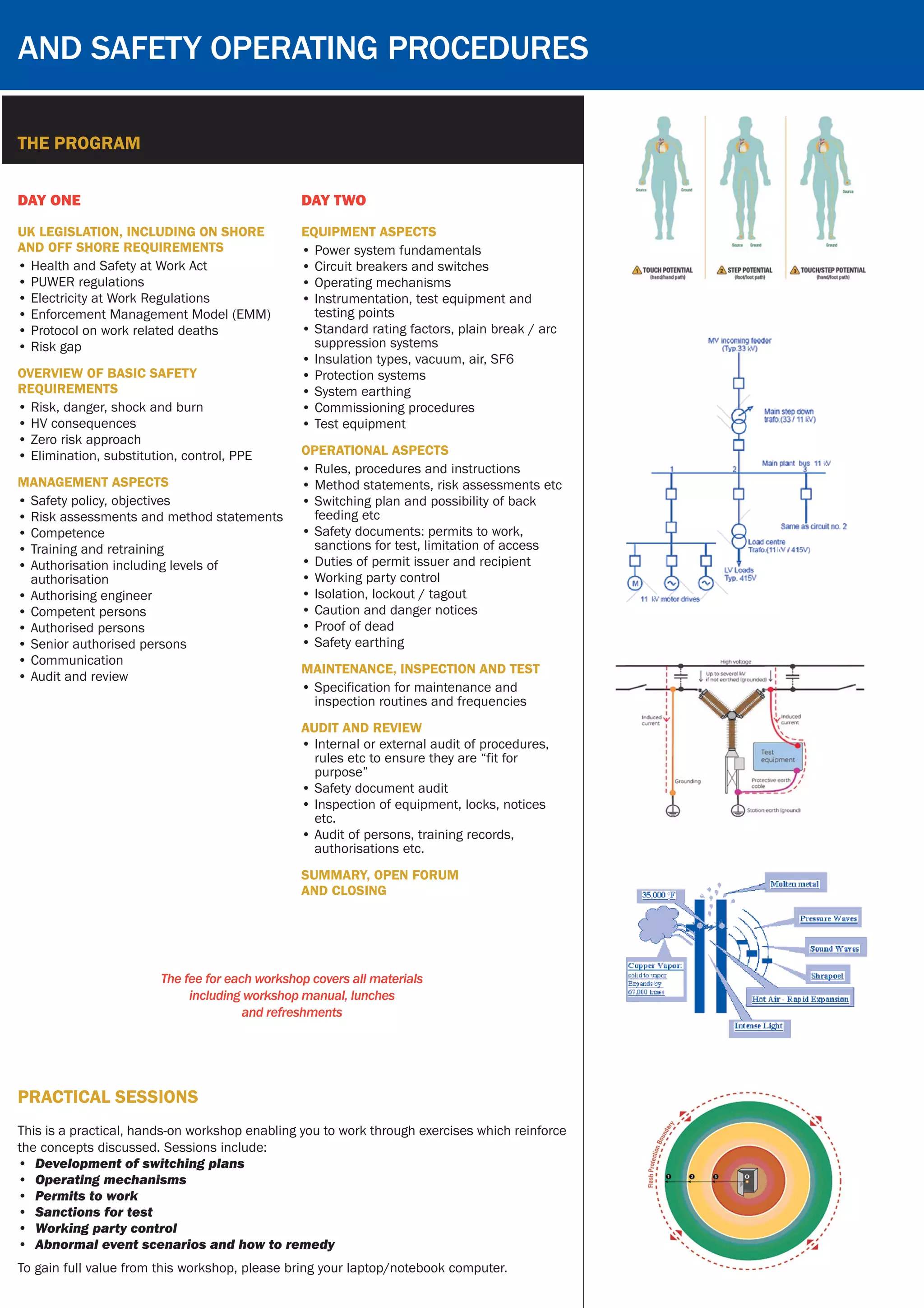 High Voltage Electrical Compliance and Safety Operating Procedures | PDF