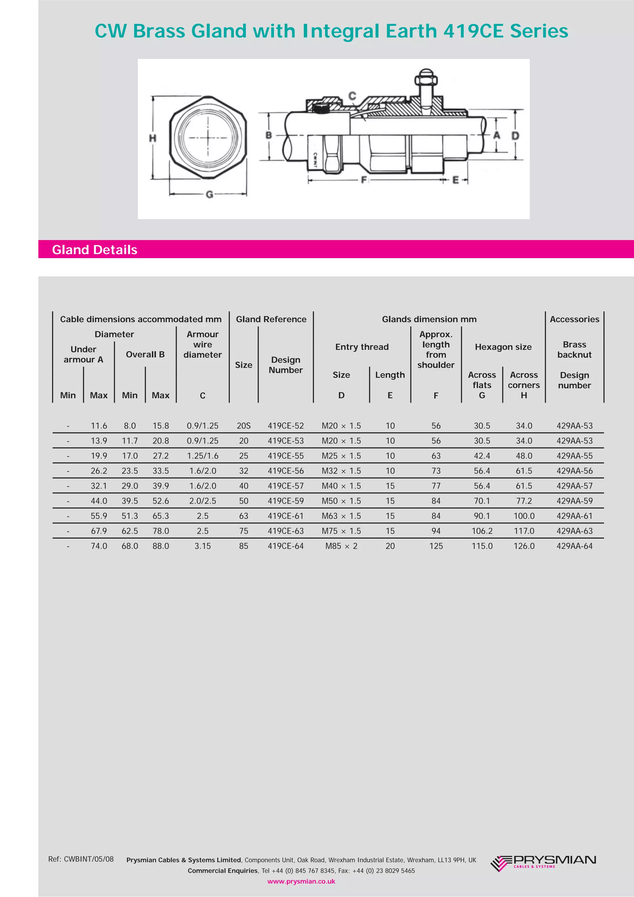 High Voltage Cable Glands - Prysmian BICON CW SWA Brass Glands 419CE | PDF