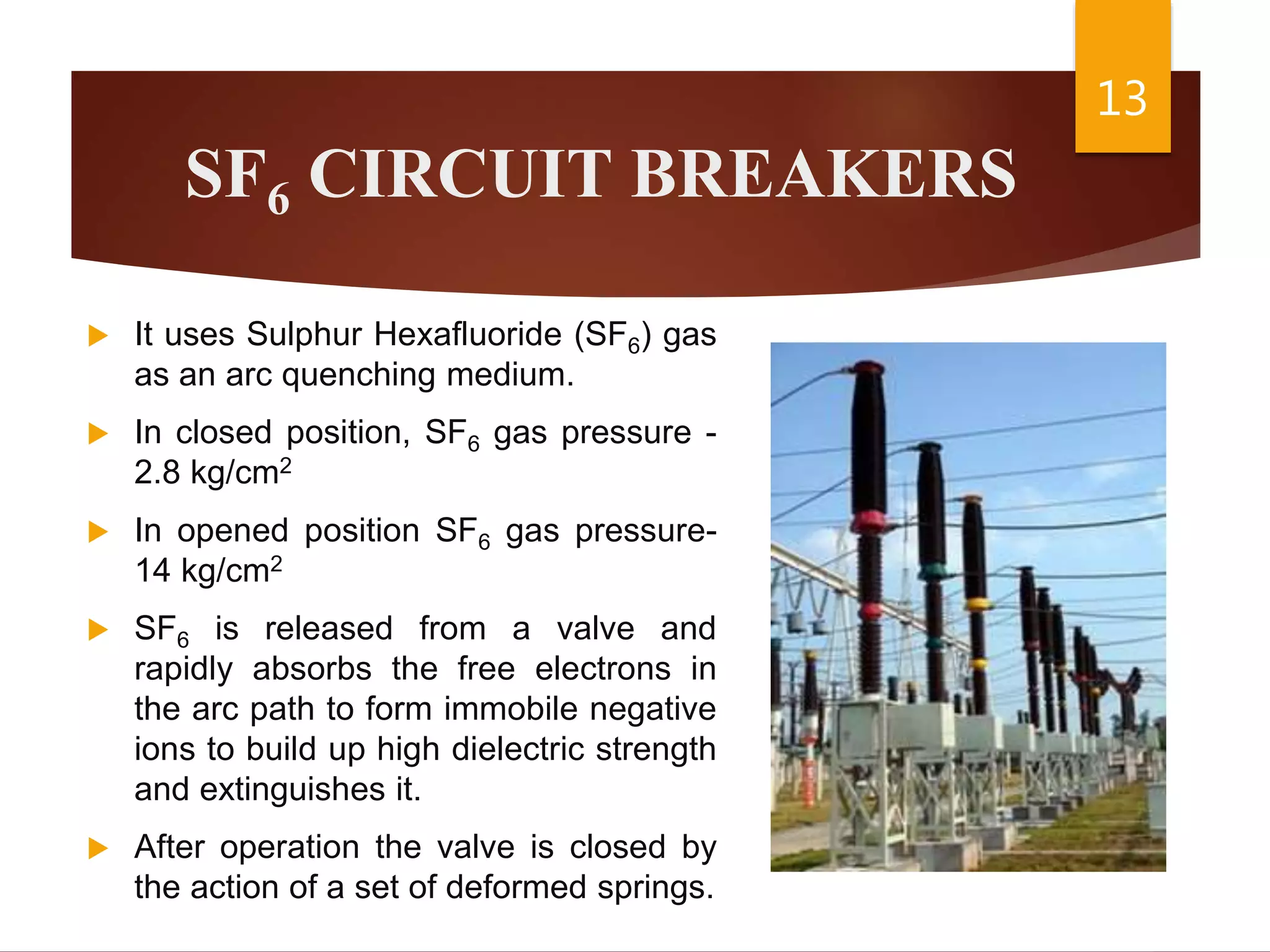 highvoltagecircuitbreakers-180415102549.pdf