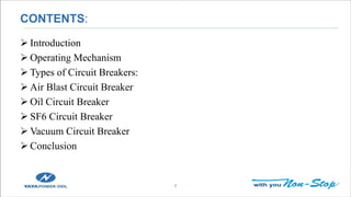 High voltage circuit breakers | PPTX