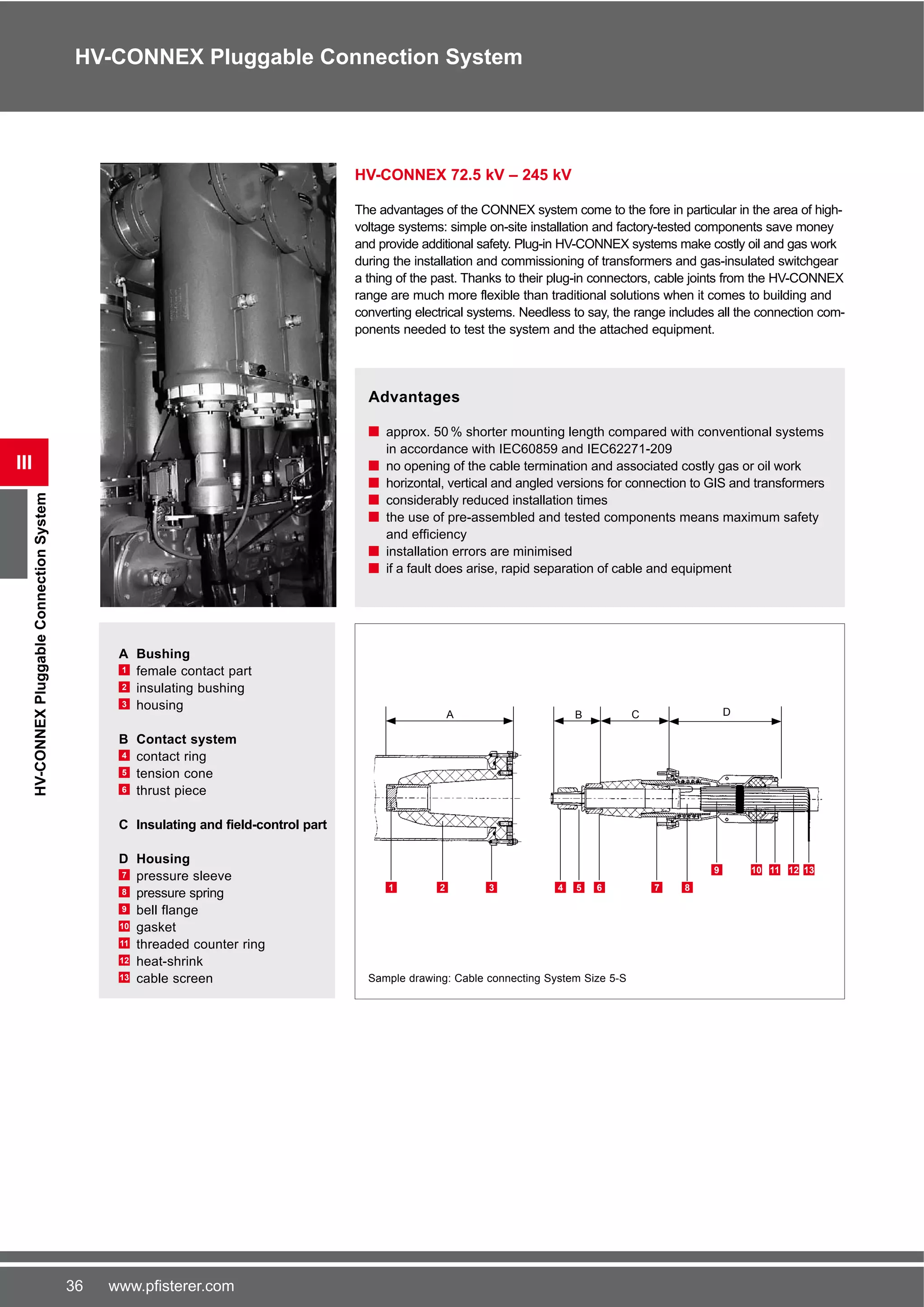 Pfisterer HV-CONNEX Pluggable Connection Systems 72.5kV - 245kV | PDF