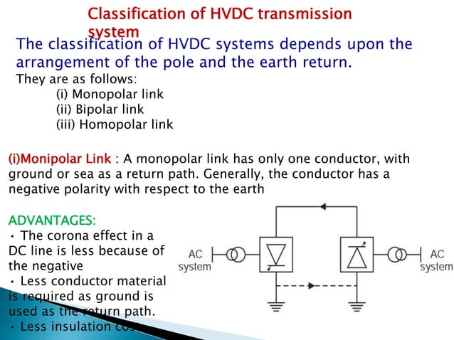 High voltage direct current (hvdc) | PPT