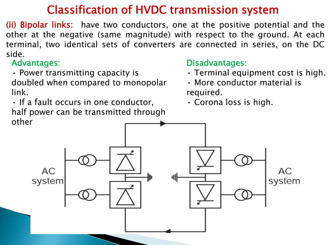 High voltage direct current (hvdc) | PPT