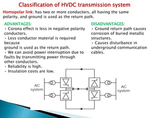 High voltage direct current (hvdc) | PPT