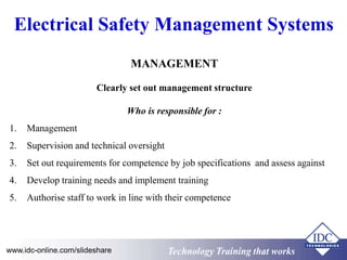 High Voltage Electrical Compliance and Safety Operating Procedures | PPTX