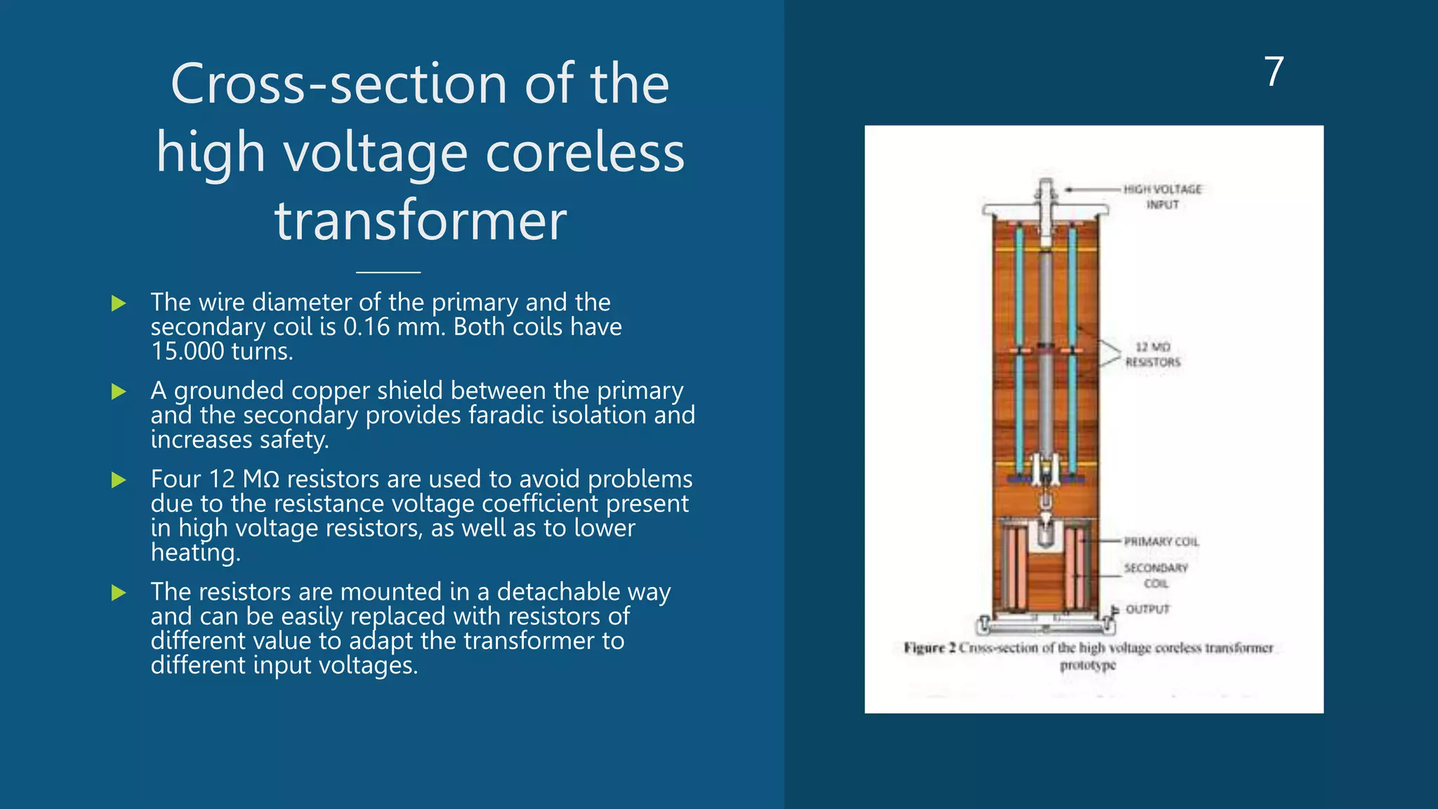 High voltage engineering.pptx