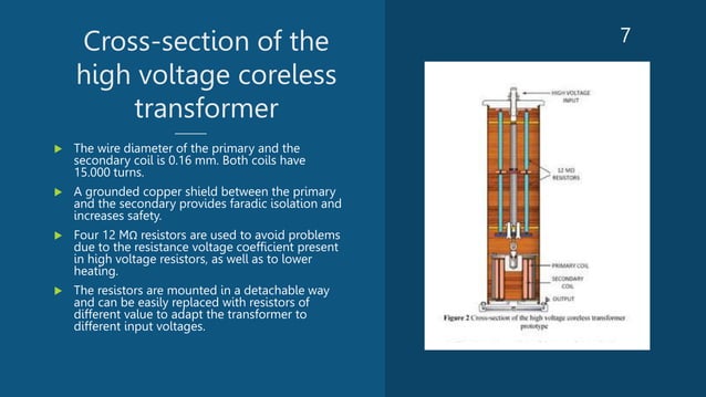 High voltage engineering.pptx