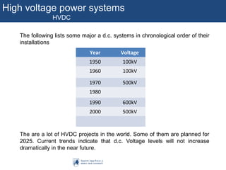 High Voltage Engineering Introduction.pdf