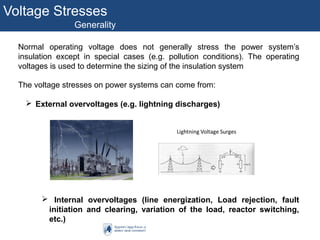 High Voltage Engineering Introduction.pdf