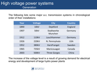 High Voltage Engineering Introduction.pdf
