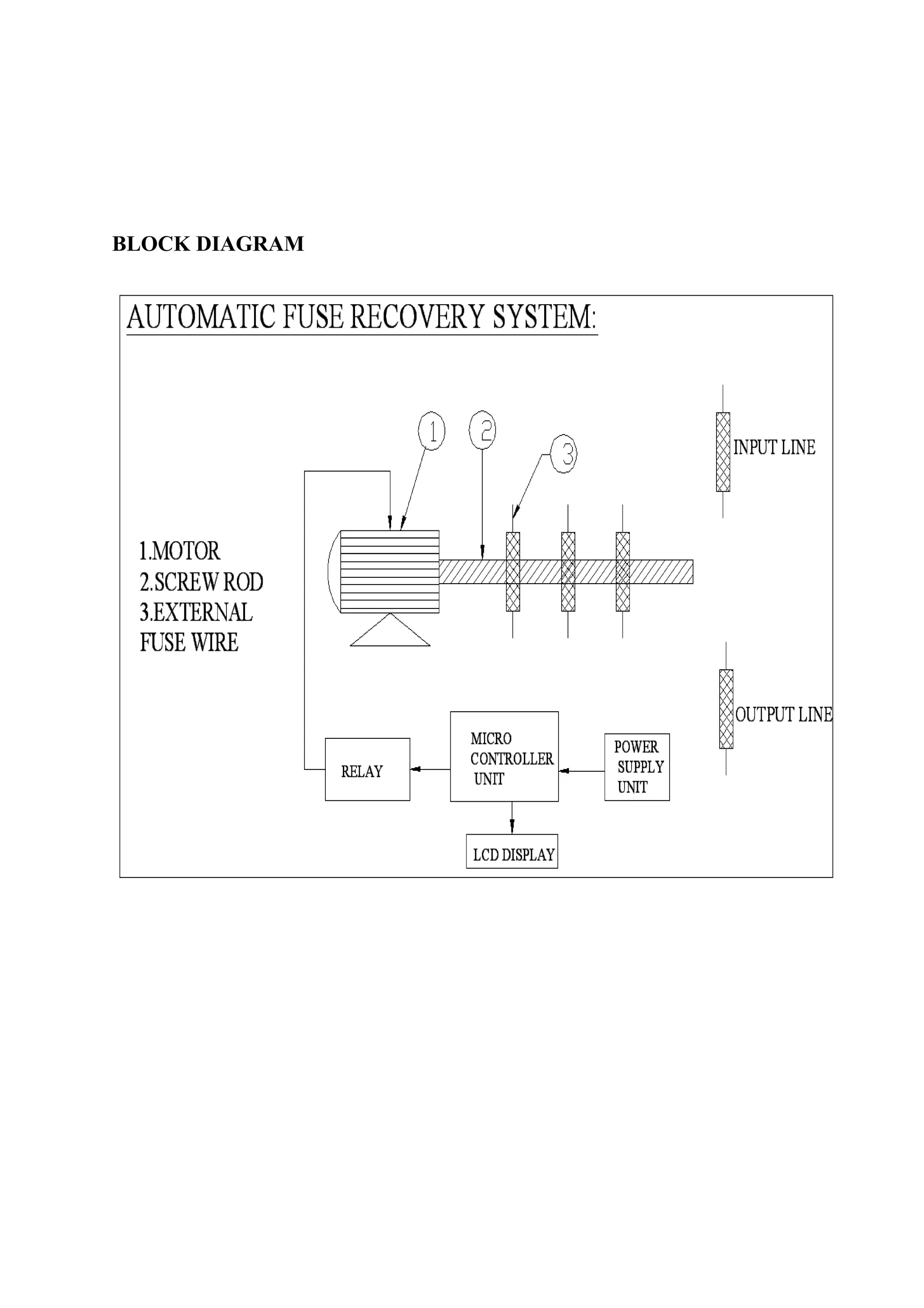 High voltage fuse blown indicator with automatic fuse roll system | DOC