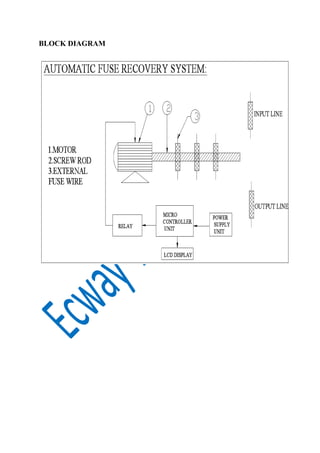 High voltage fuse blown indicator with automatic fuse roll system | PDF