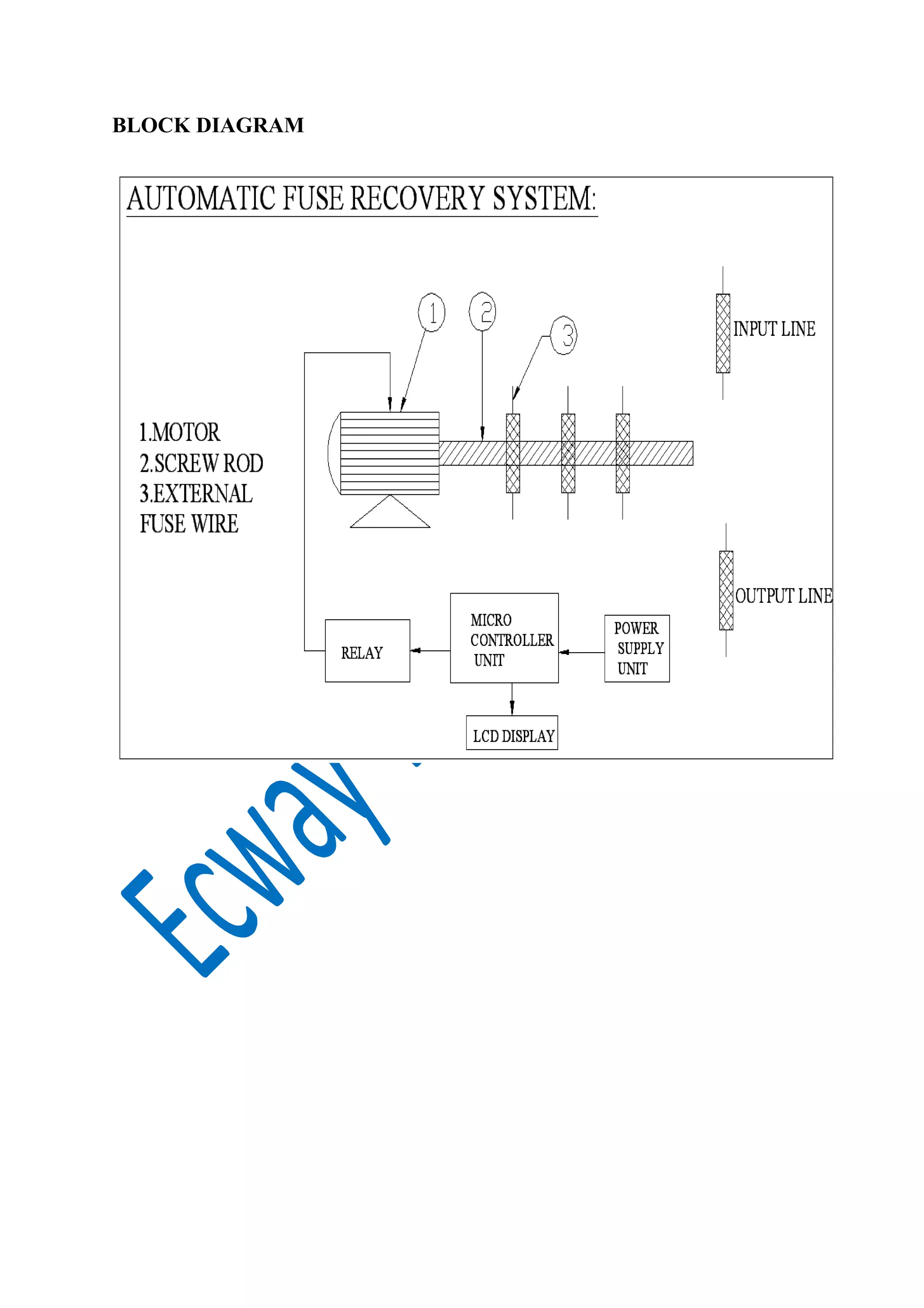 High voltage fuse blown indicator with automatic fuse roll system | DOC