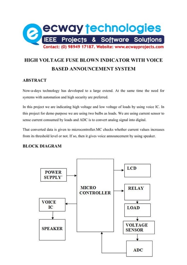 High voltage fuse blown indicator with voice based announcement system ...