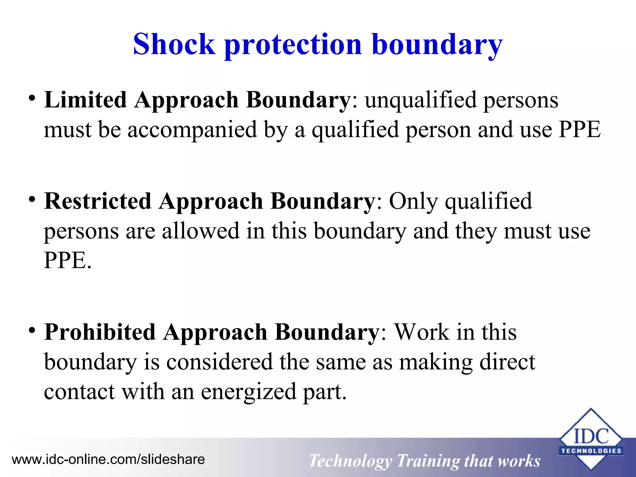 High Voltage Safety Operating Procedures for Engineers and Technicians ...
