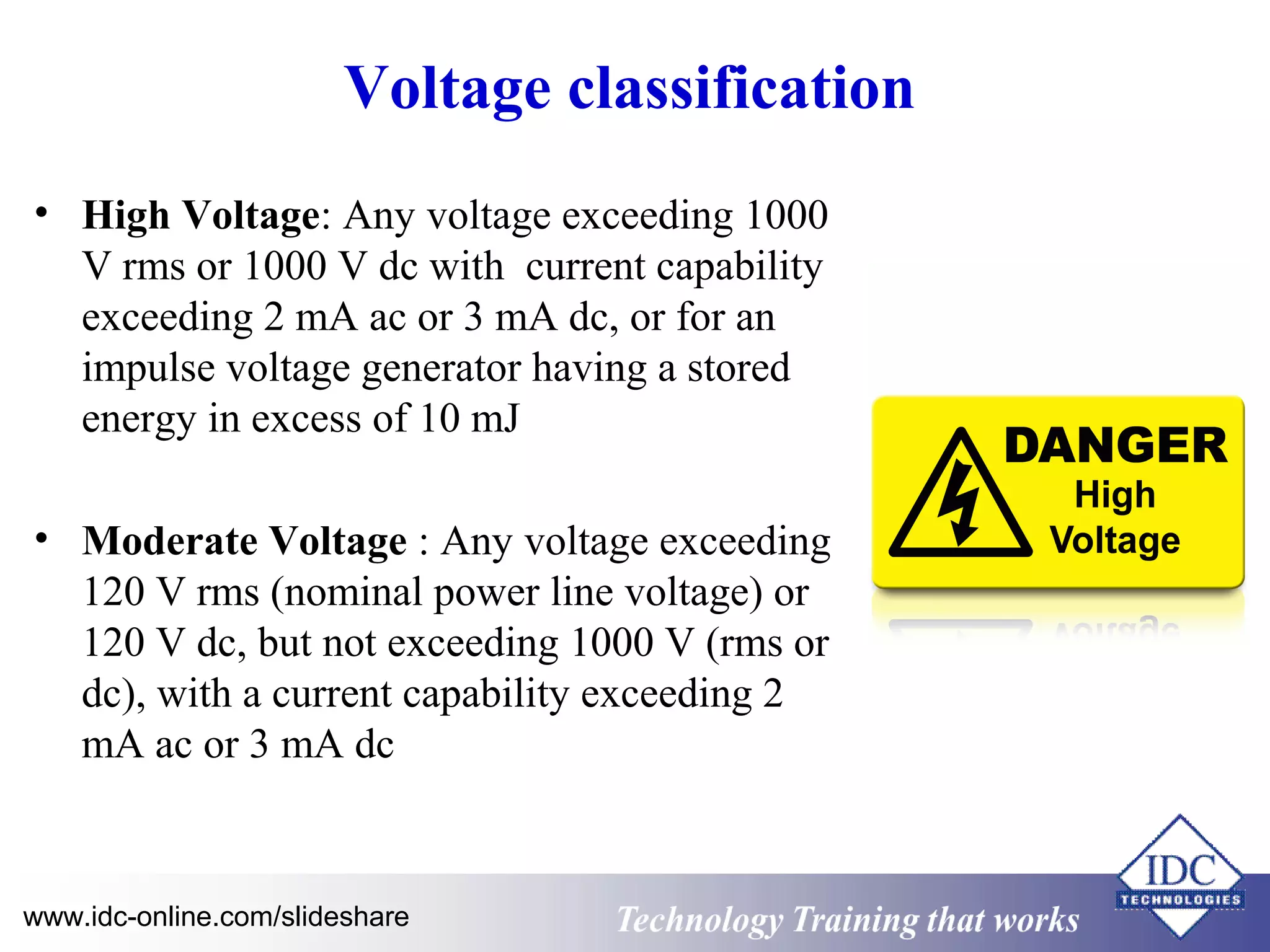 High Voltage Safety Operating Procedures for Engineers and Technicians ...