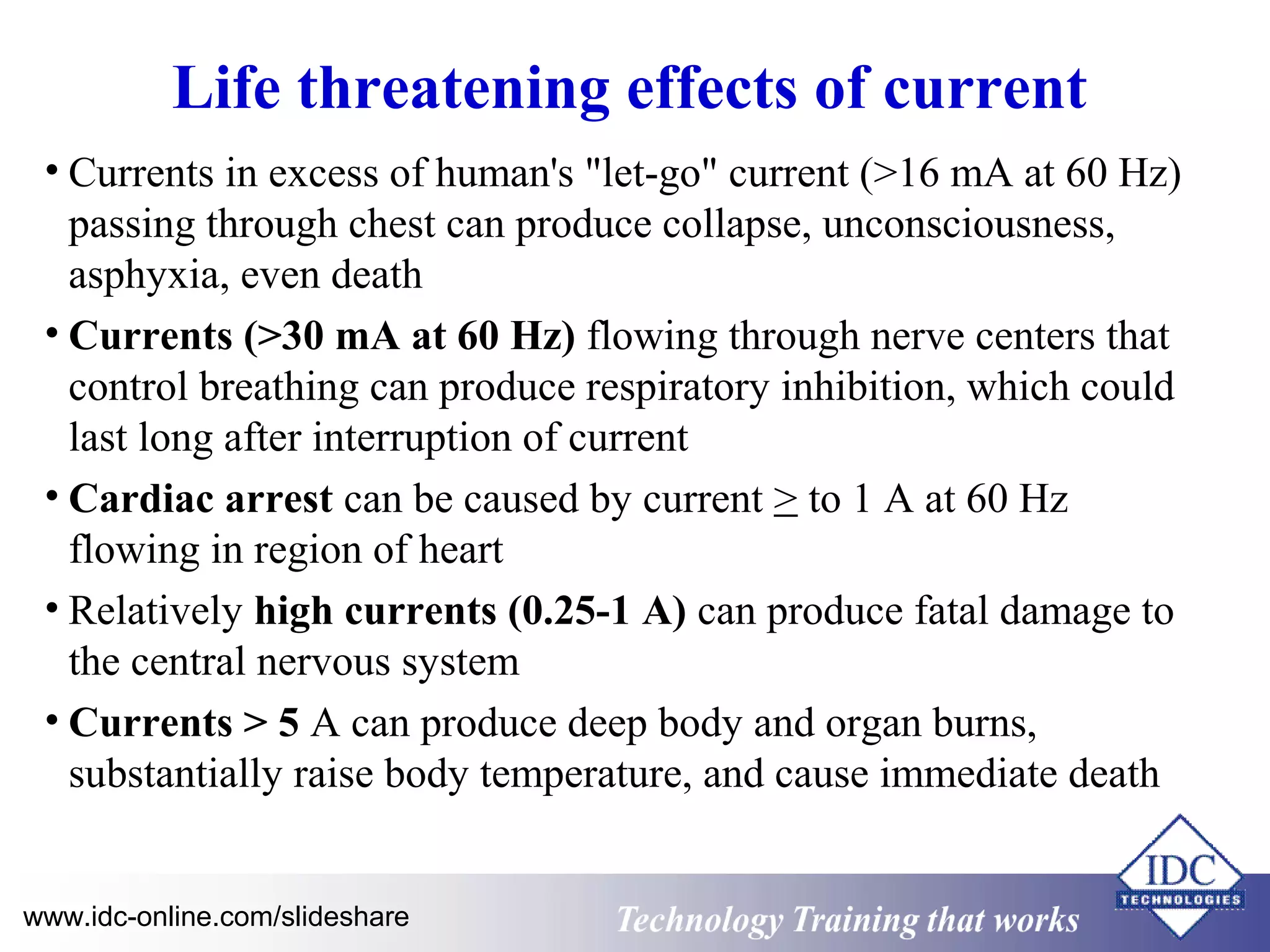 High Voltage Safety Operating Procedures for Engineers and Technicians ...